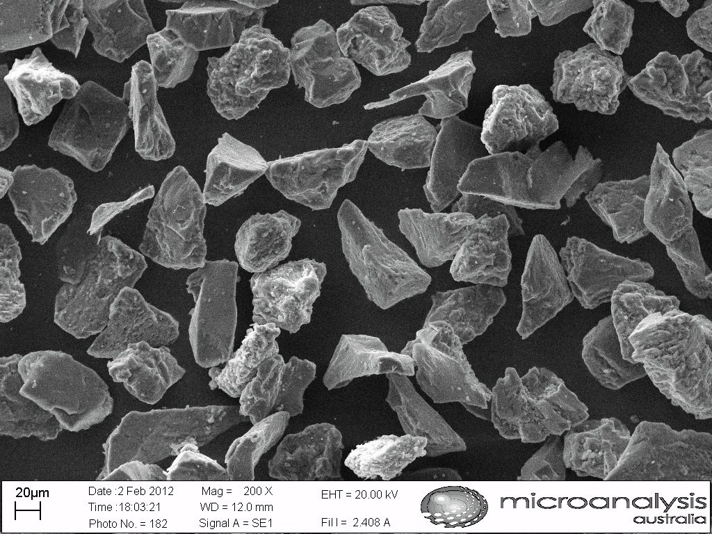 SEM and XRD helps you identify and understand your sample